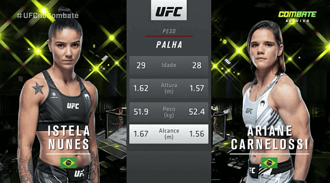 UFC Vegas 40: Ariane 'Sorriso' vence combate brasileiro contra Istela ...